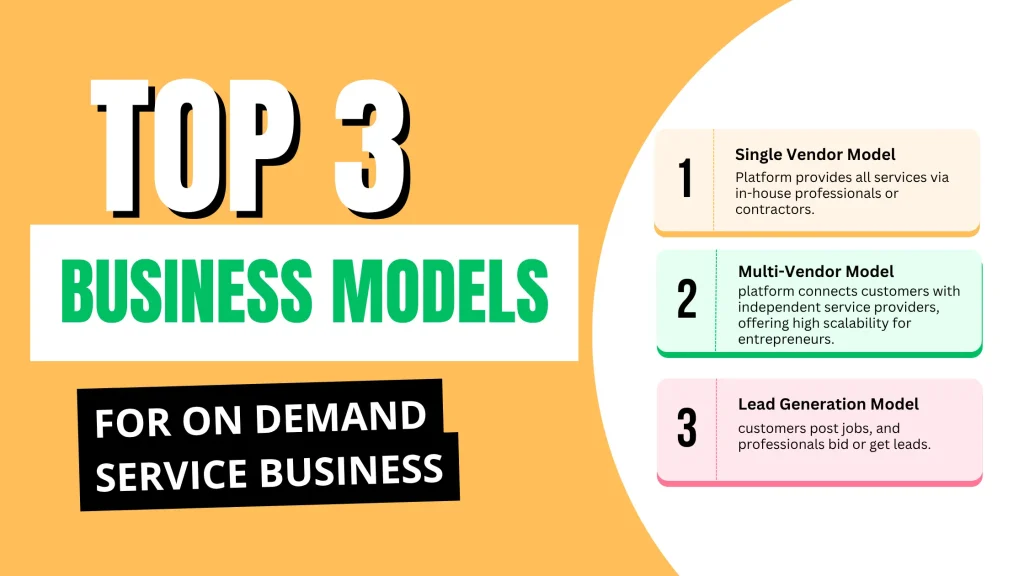 Top 3 On-demand Home Services Business Models (2025 Guide) - Xgenious